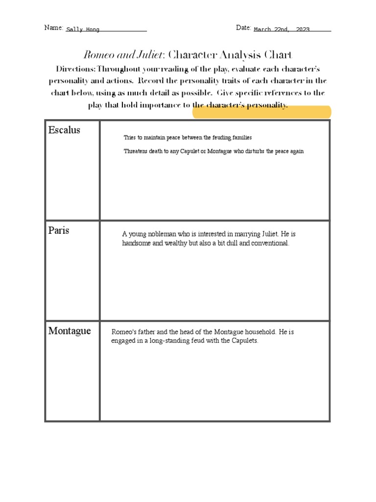 Romeo and Juliet Character Traits Chart | PDF | Characters In Romeo And ...