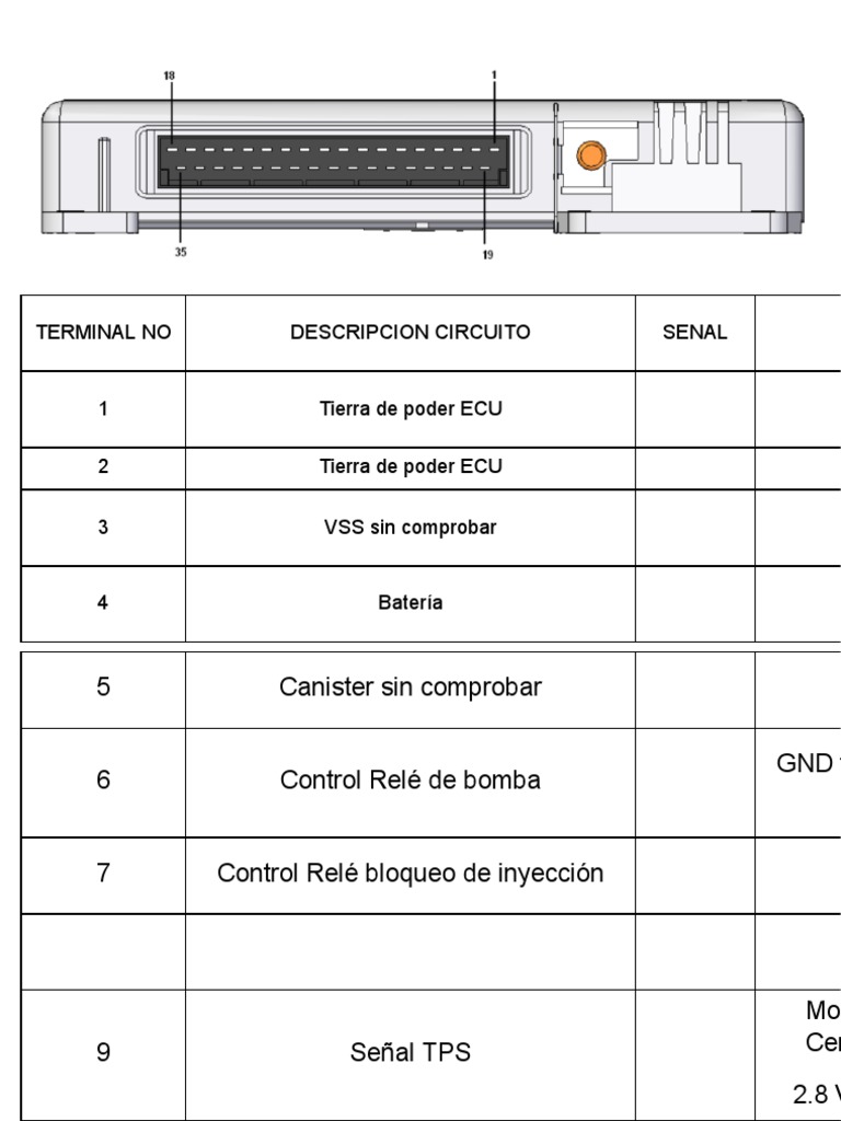 PINOUT Motor - CLIO-2004 1.4 | PDF