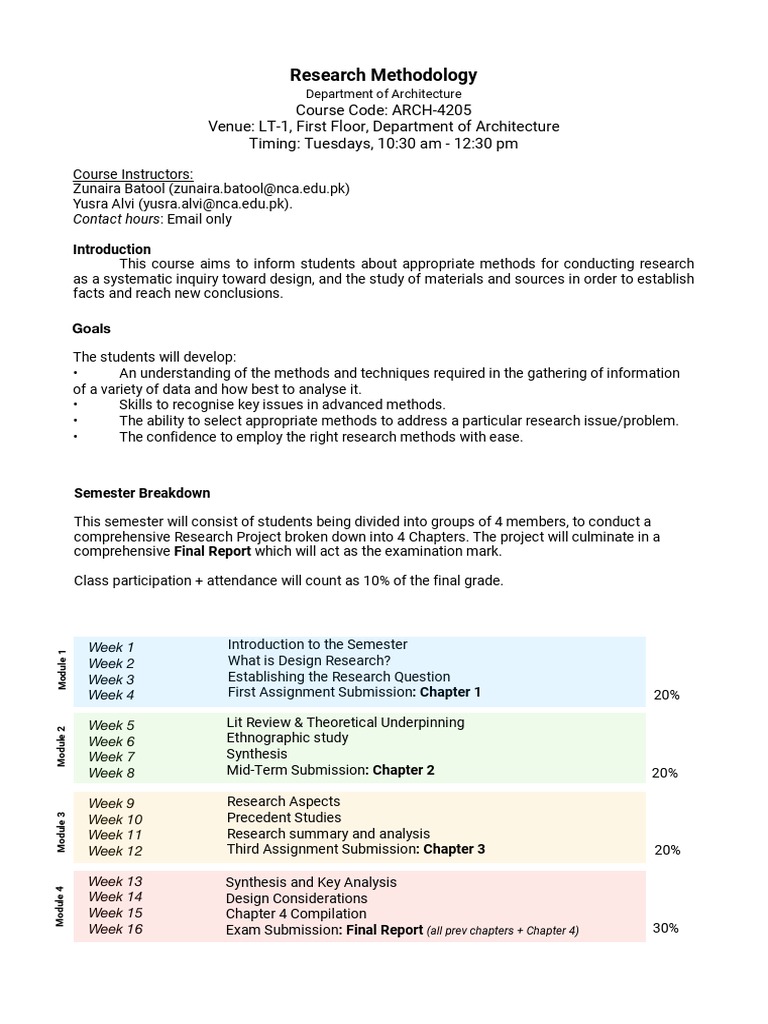 Research Methodology Course ARCH-4205 | PDF | Methodology | Cognition
