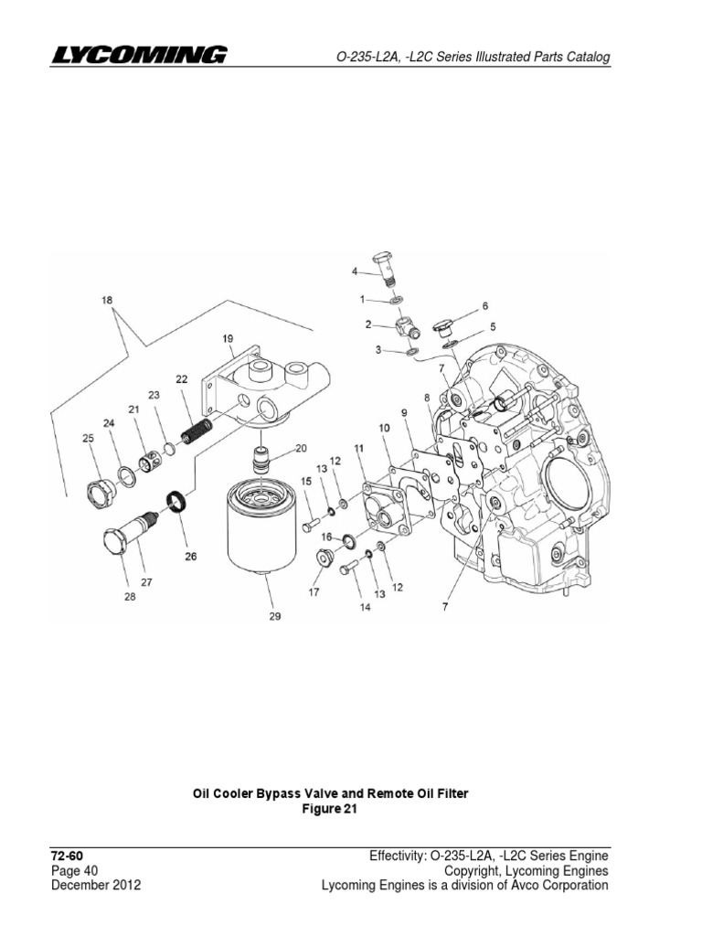 Sistema Lubricacion Motor Lycoming 0-235 | PDF | Valve | Washer (Hardware)