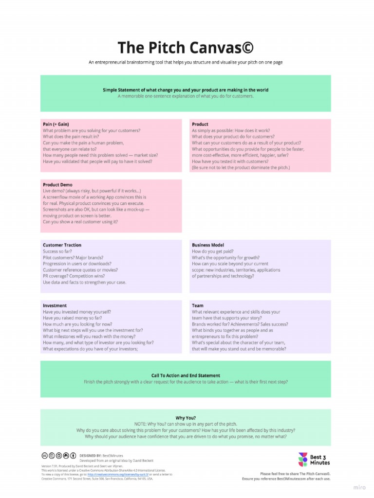 The Pitch Canvas by David Beckett | PDF