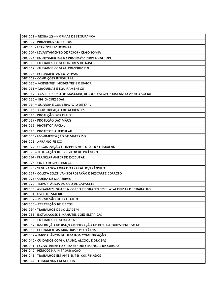 Caderno de DDS - Modelo Capa-MDRN42450740 | PDF