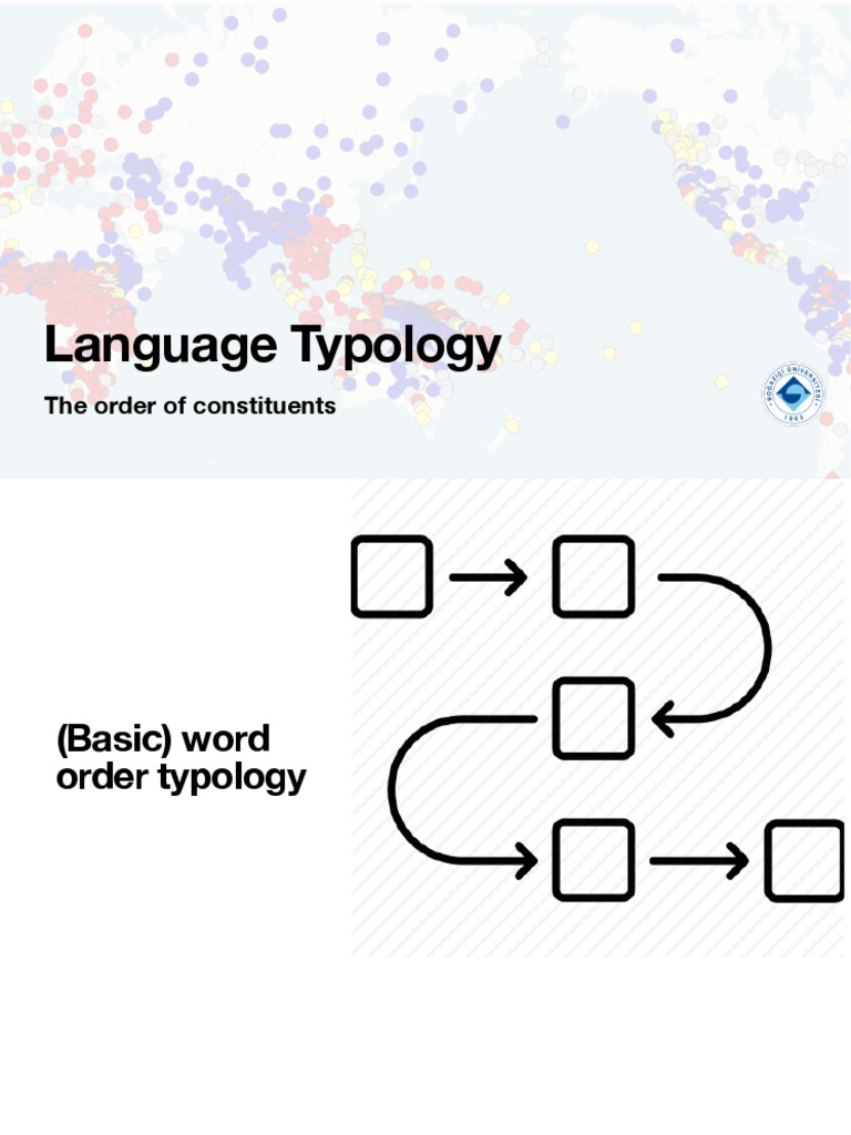 Language Typology: The Order of Constituents | PDF | Linguistic Typology | Word