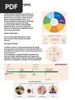 The Five Elements of Ekistics | PDF