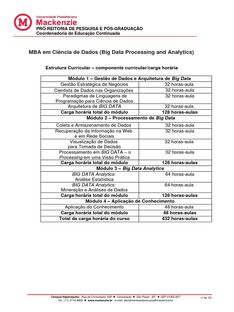 MBA_em_Ciência_de_Dados__Big_Data_Processing_and_Analytics_ | PDF | Aprendizado de máquina | Big ...