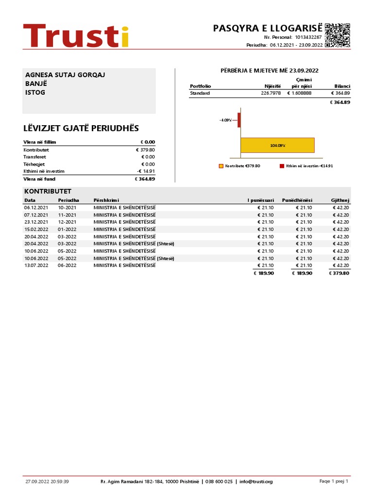 Pasqyra E Llogarisë: Lëvizjet Gjatë Periudhës | PDF