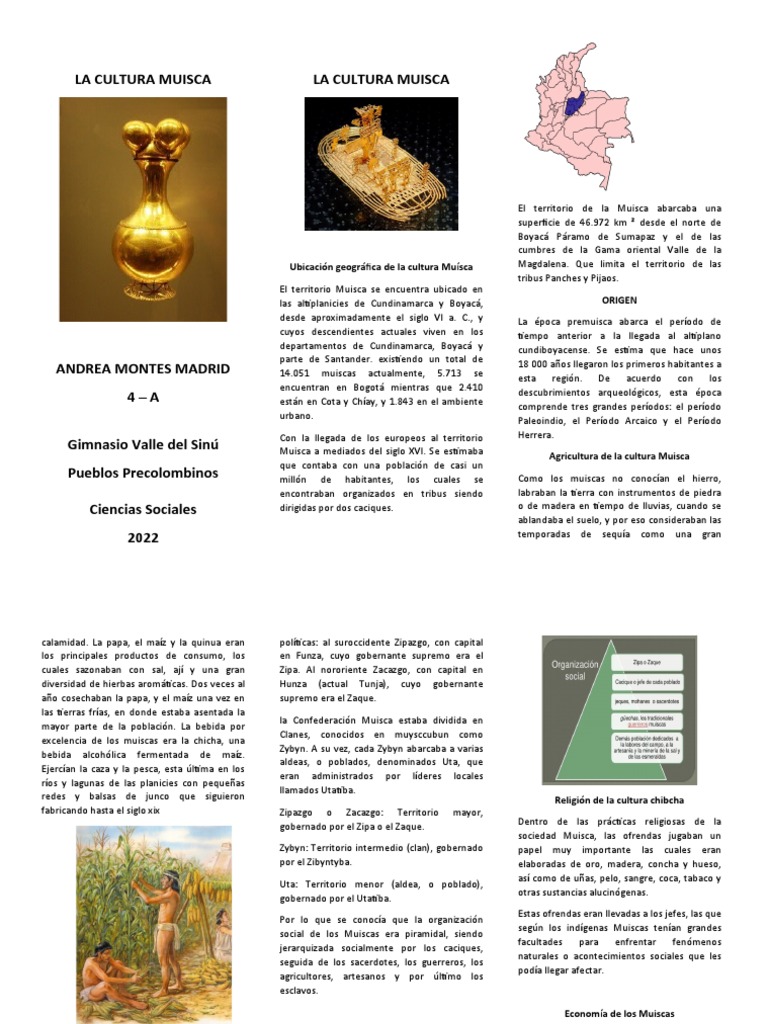 La Cultura Muisca La Cultura Muisca: Ubicación Geográfica de La Cultura ...