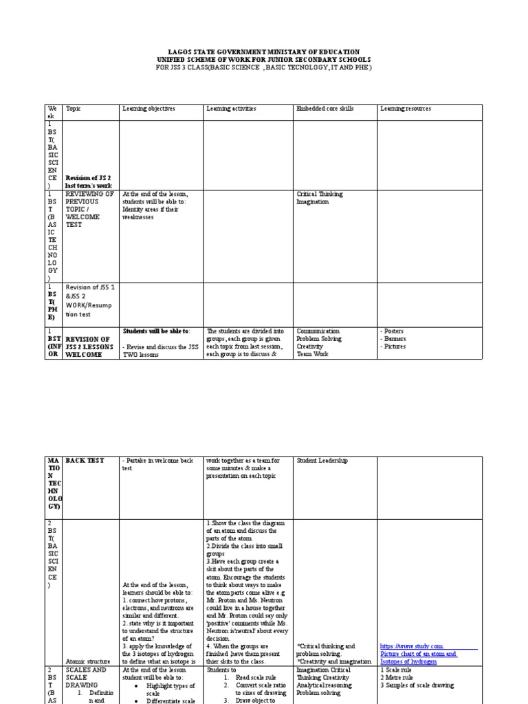 DOC-20200701-WA0091 jss3 | PDF | Spreadsheet | Databases