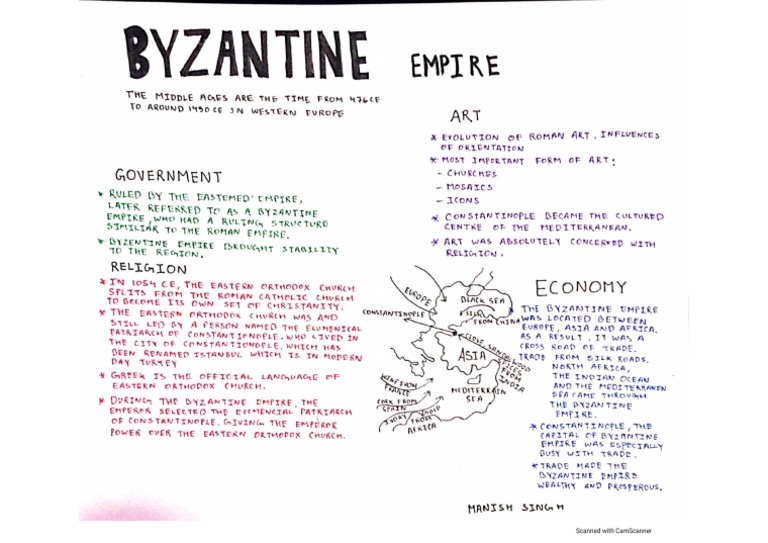 Summary Of The Byzantine Empire