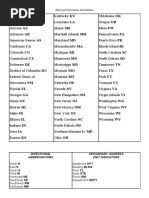 Usa and Canada State Abbreviation | PDF