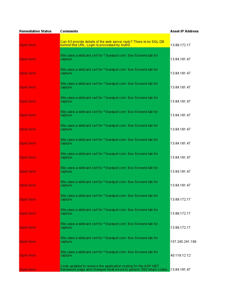 S3 Vulnerability Analysis RemPlan v2 | PDF | Public Key Certificate ...