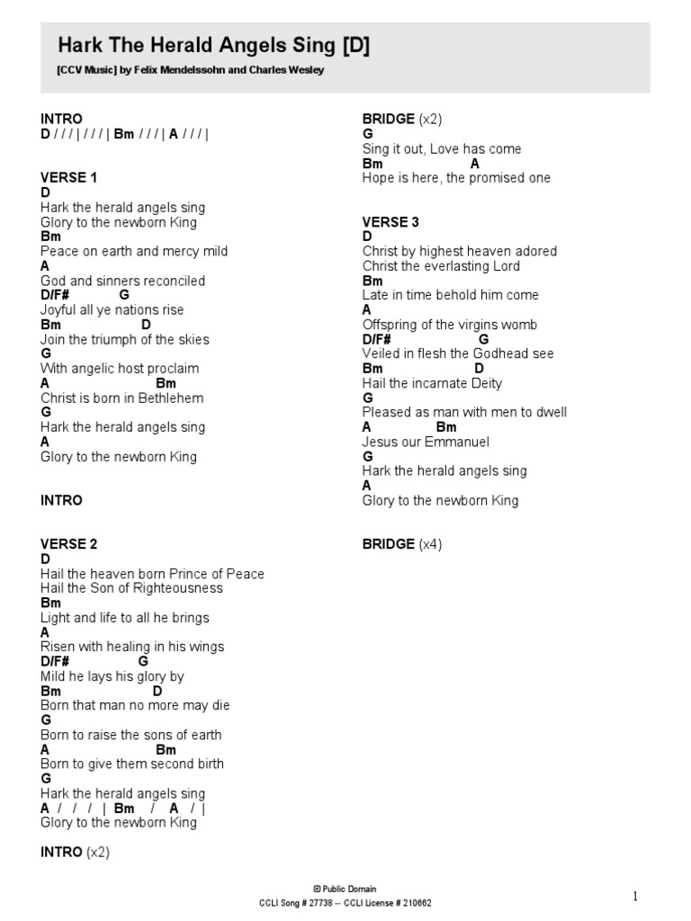Hark The Herald Angels Sing (D) : Intro D BM A Verse 1 D BM A D/F# G BM ...