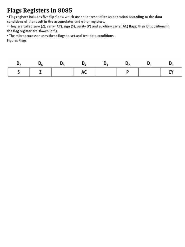 PDF 4 Flags in 8085 | PDF | Central Processing Unit | Computer Engineering