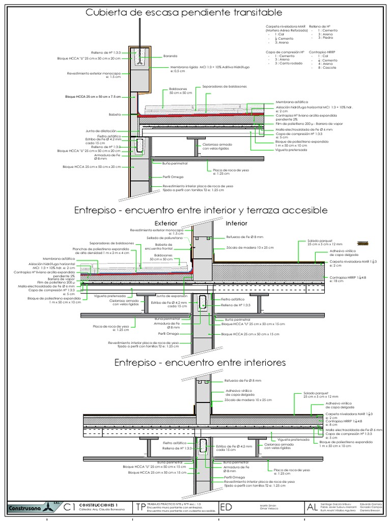 Detalles Constructivos de Entrepiso | PDF | Construyendo tecnología ...
