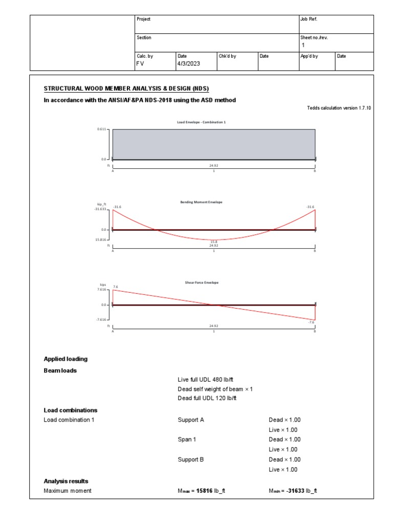 Wood Beam Design Analysis Report | PDF | Bending | Young's Modulus