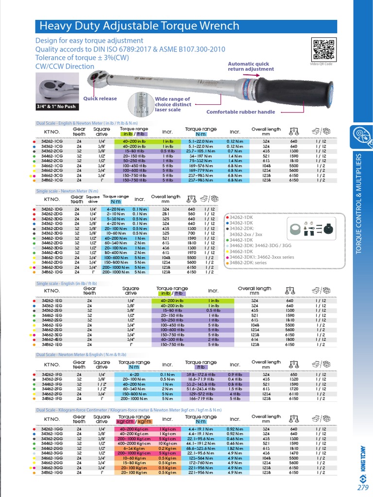 Heavy Duty Adjustable Torque Wrench | Download Free PDF | Torque ...