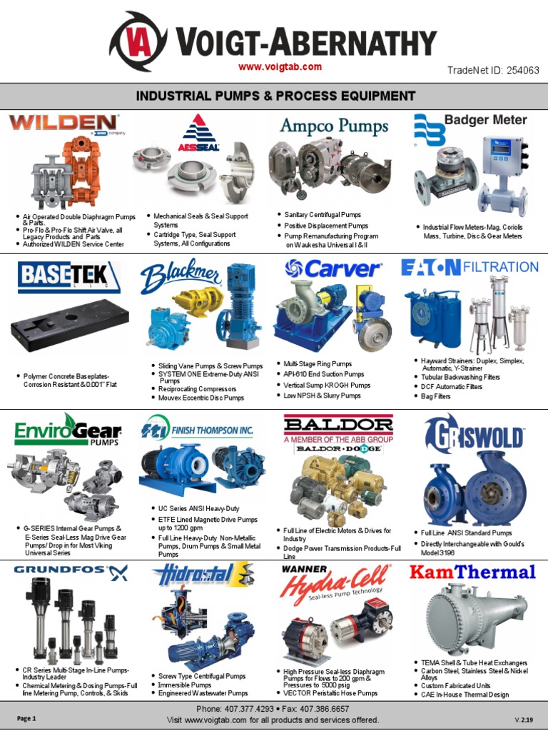 Voigt Abernathy Line Sheet | PDF