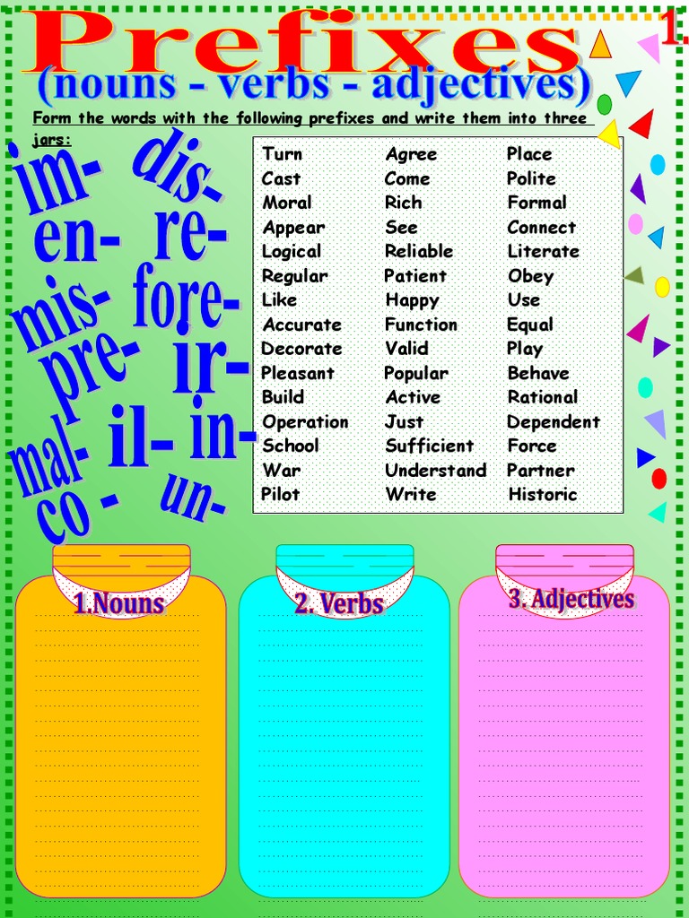 Prefixes and parts of speech | PDF