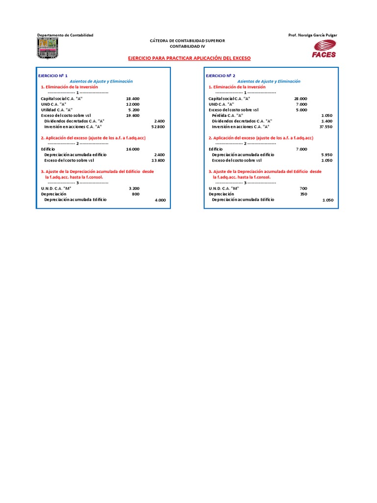 Ejercicio para Practicar Aplicación Del Exceso: Asientos de Ajuste y ...