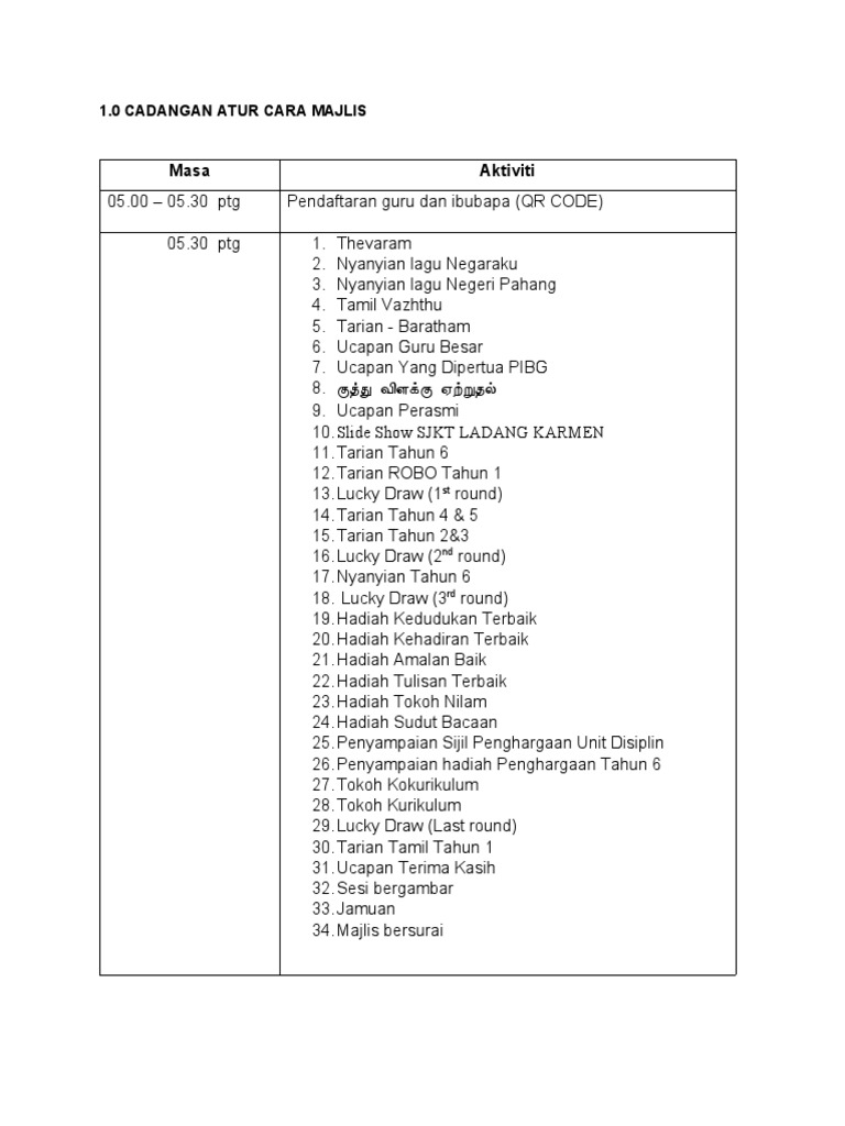 Atur Cara Majlis | PDF