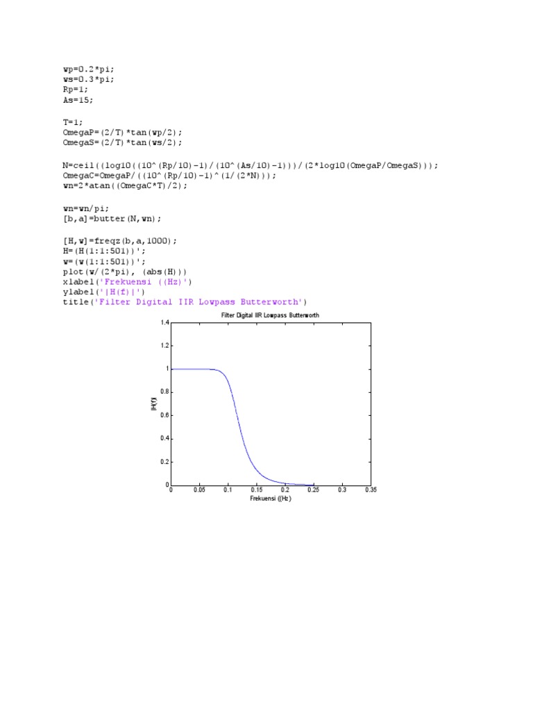 Filter Digital IIR Bandpass Elliptic | PDF | Low Pass Filter | Wireless