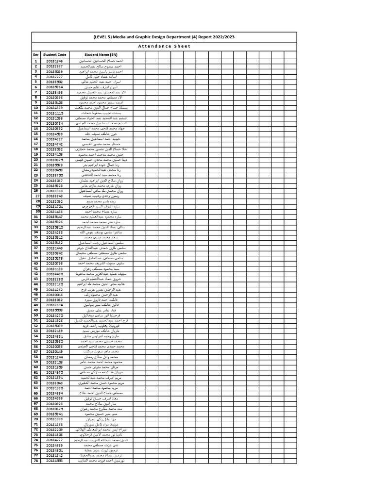 (LEVEL 5) Media and Graphic Design Department (4) Report 2022/2023 ...
