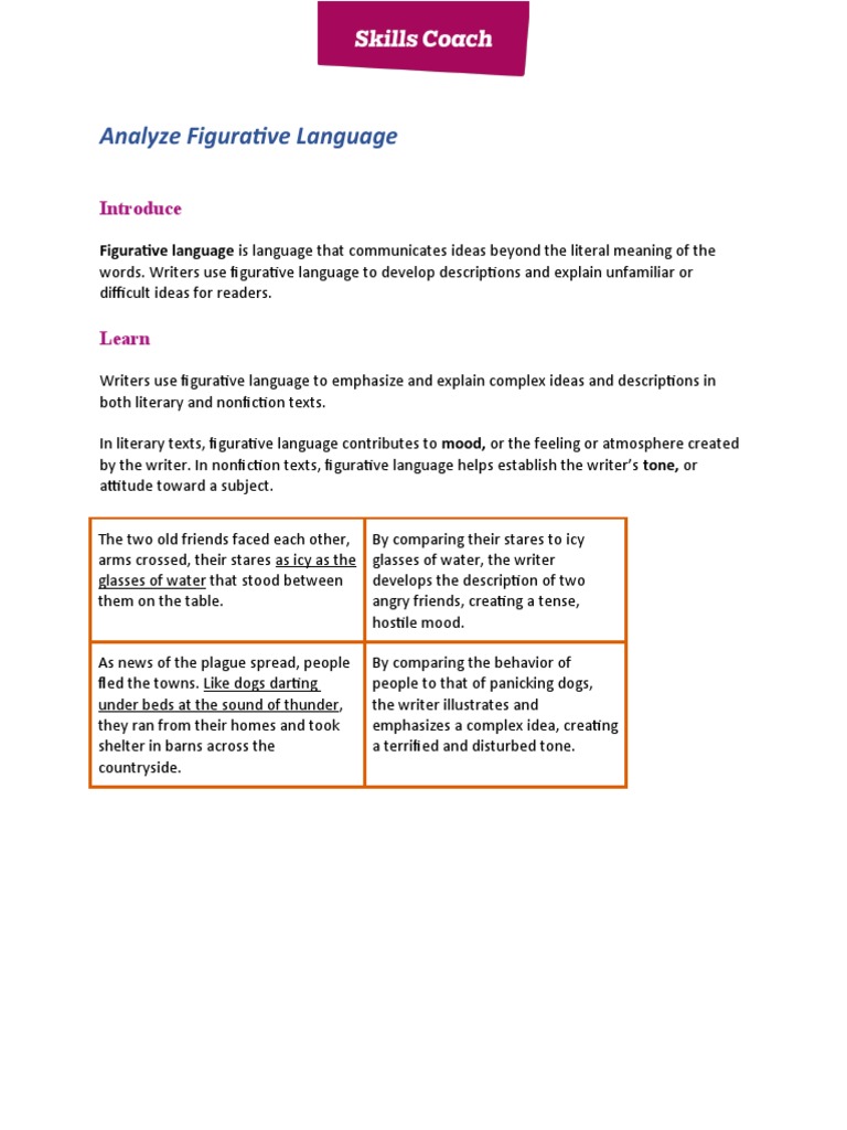 Understanding Figurative Language | PDF | Metaphor | Comedy