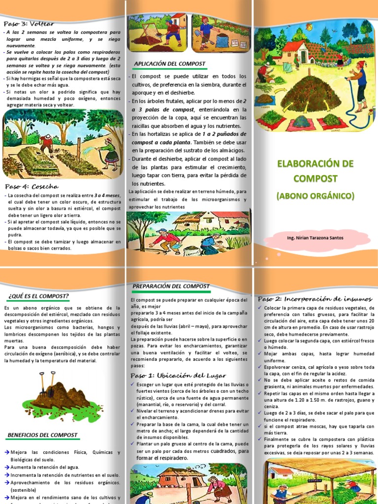 Triptico Compost | PDF | Compost | Agricultura