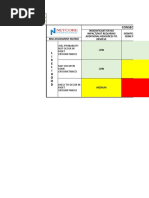 Manual of Permitted Operations (MOPO) | PDF | Risk Assessment | System