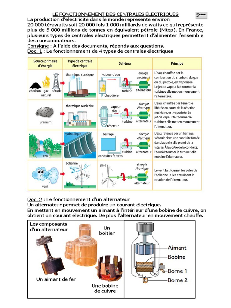 Types de centrales électriques et fonctionnement | PDF | Centrale ...