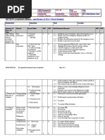 Manual of Permitted Operations (MOPO) | PDF | Risk Assessment | System