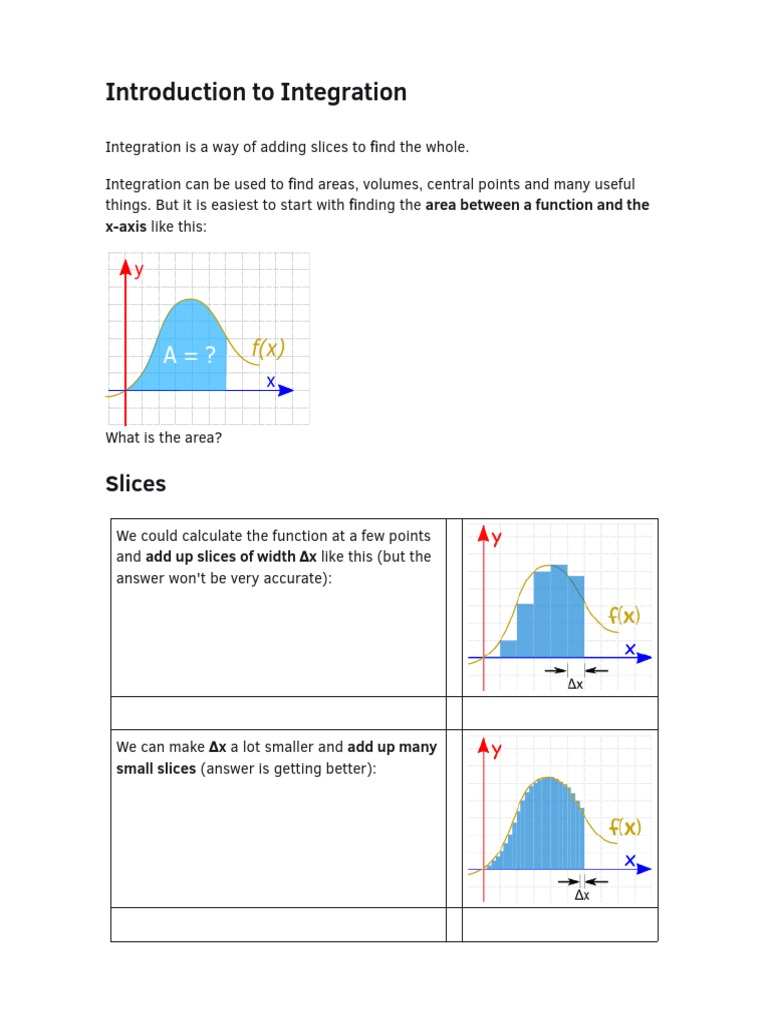 Introduction To Integration | PDF | Integral | Derivative