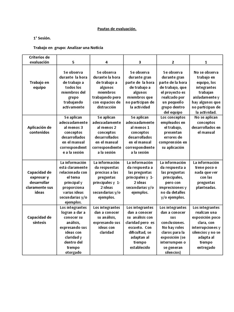 Pautas de Evaluación. 1° Sesión. Trabajo en Grupo: Analizar Una Noticia Criterios de Evaluación ...