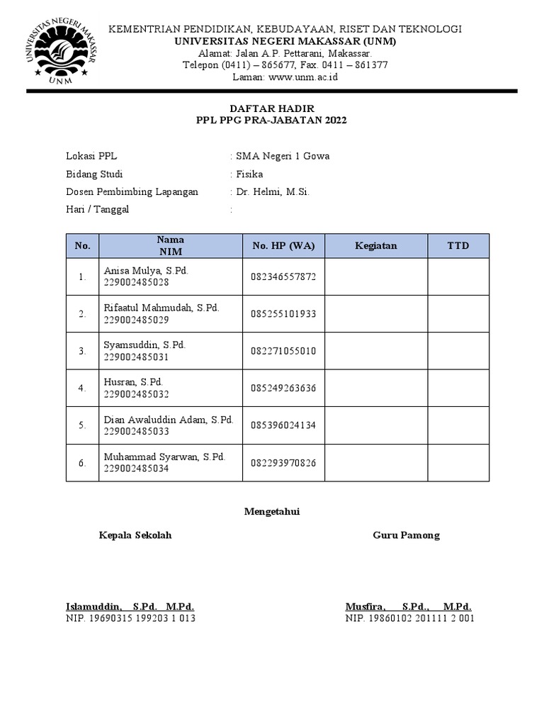 Absen PPL PPG Prajabatan | PDF