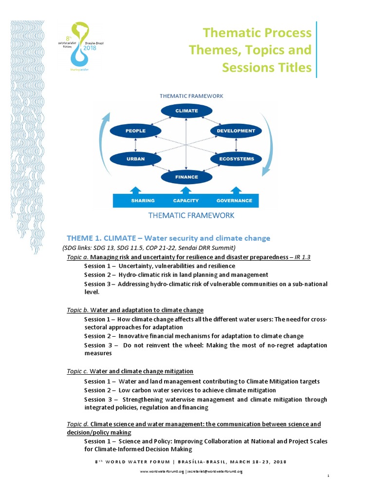 18.01.03 - Themes - Topics - Sessions - Titles | PDF | Water Resources | Governance