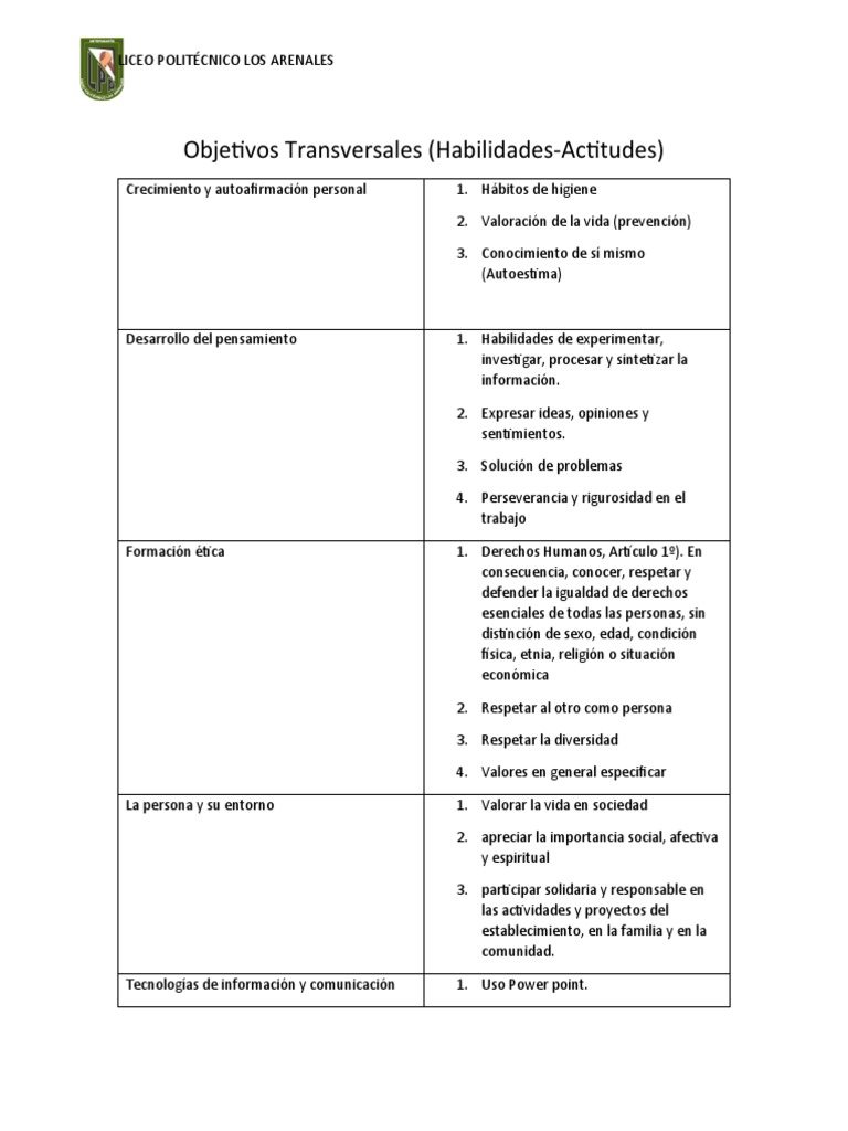 Objetivos Transversales Cuadro | PDF