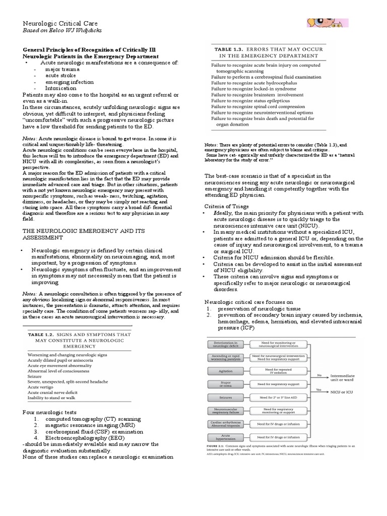Neuro ICU | PDF | Coma | Neurology