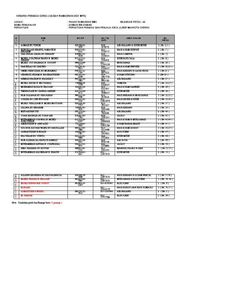 BAB 4 (AutoRecovered) | PDF