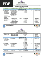 Brigada-Eskwela Action-Plan - 2024-2025 | PDF | Learning | Behavior Modification