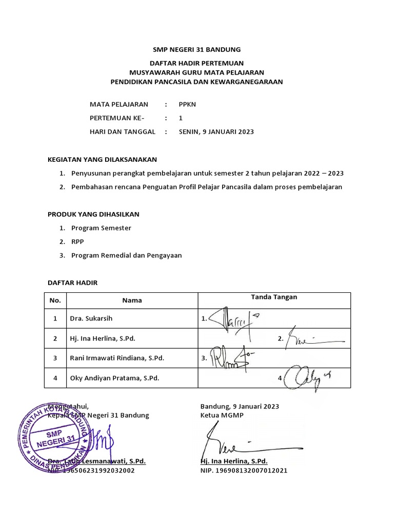 Rapat MGMP PPKN SMPN 31 Bandung | PDF