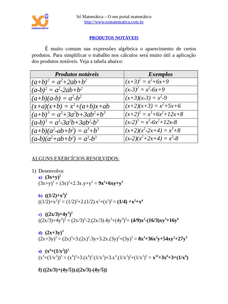 Produtos Notáveis Pdf