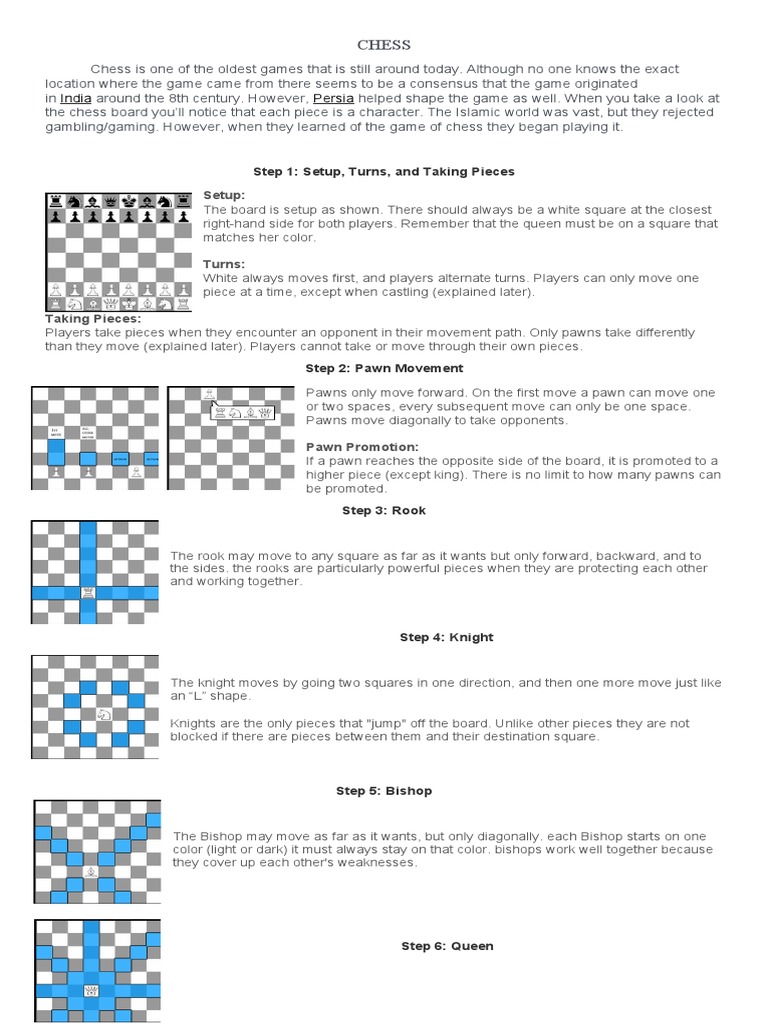 Chess Piece Moves Cheat Sheet