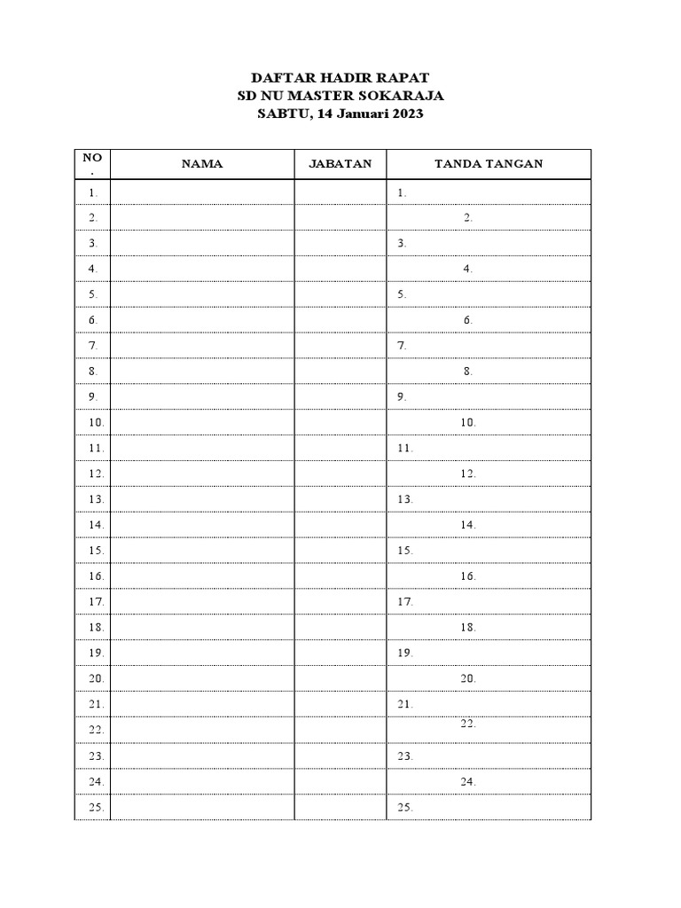 Daftar Hadir Rapat | PDF