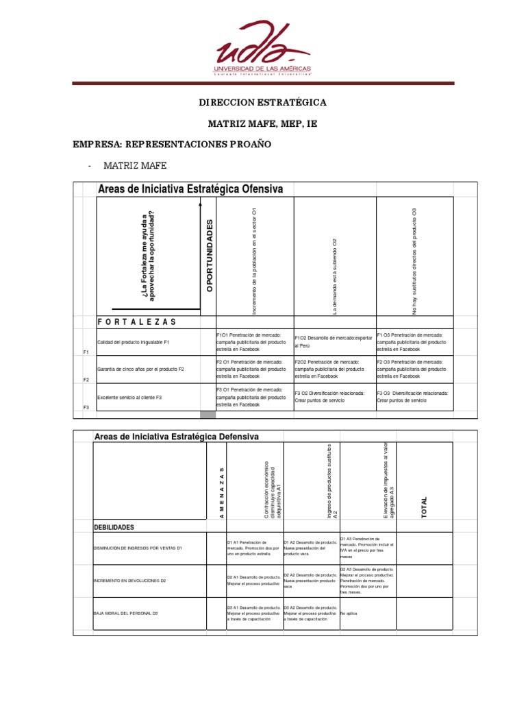 Matriz Mafe, Mep, Ie | PDF | Mercado (economía) | Economias