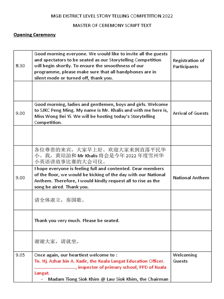 Master of Ceremony Script for the 2022 MGB District Level Storytelling ...