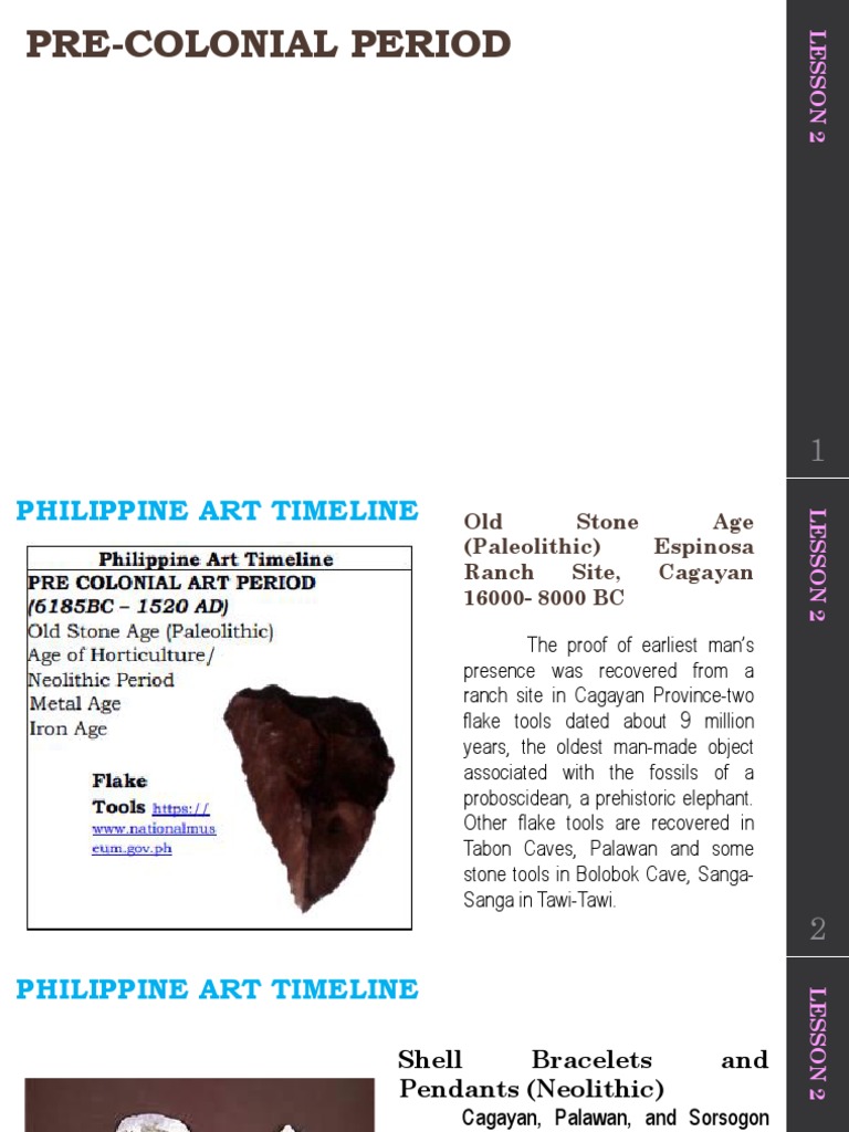 Cpar Module 2 - 122057 | PDF | Contemporary Art | The Arts