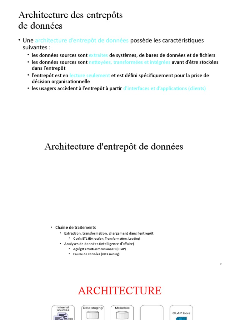Optimisation des Entrepôts de Données | PDF