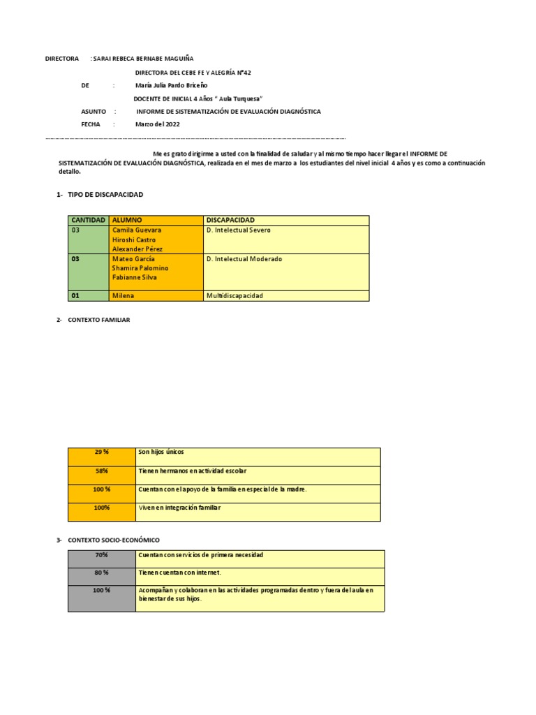 Informe de Sistematización | PDF | Evaluación | Cognición