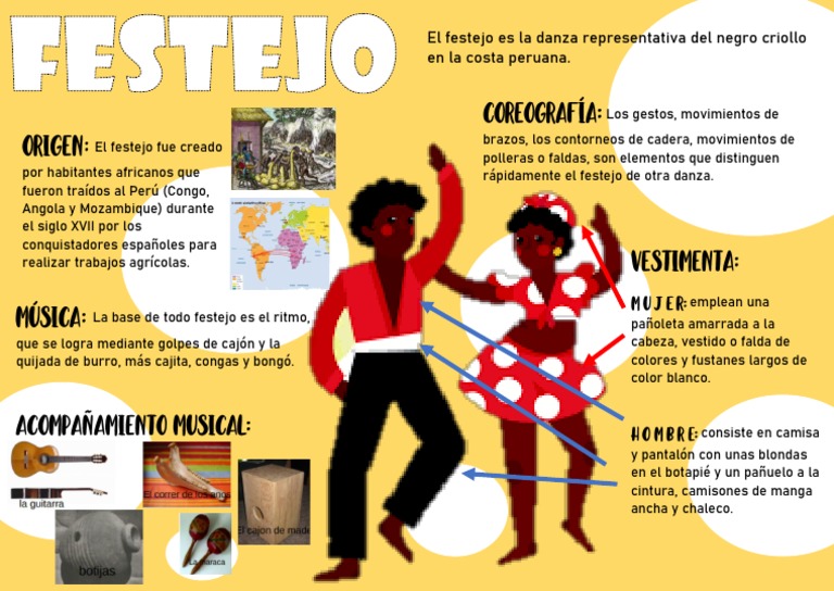 Festejo | PDF