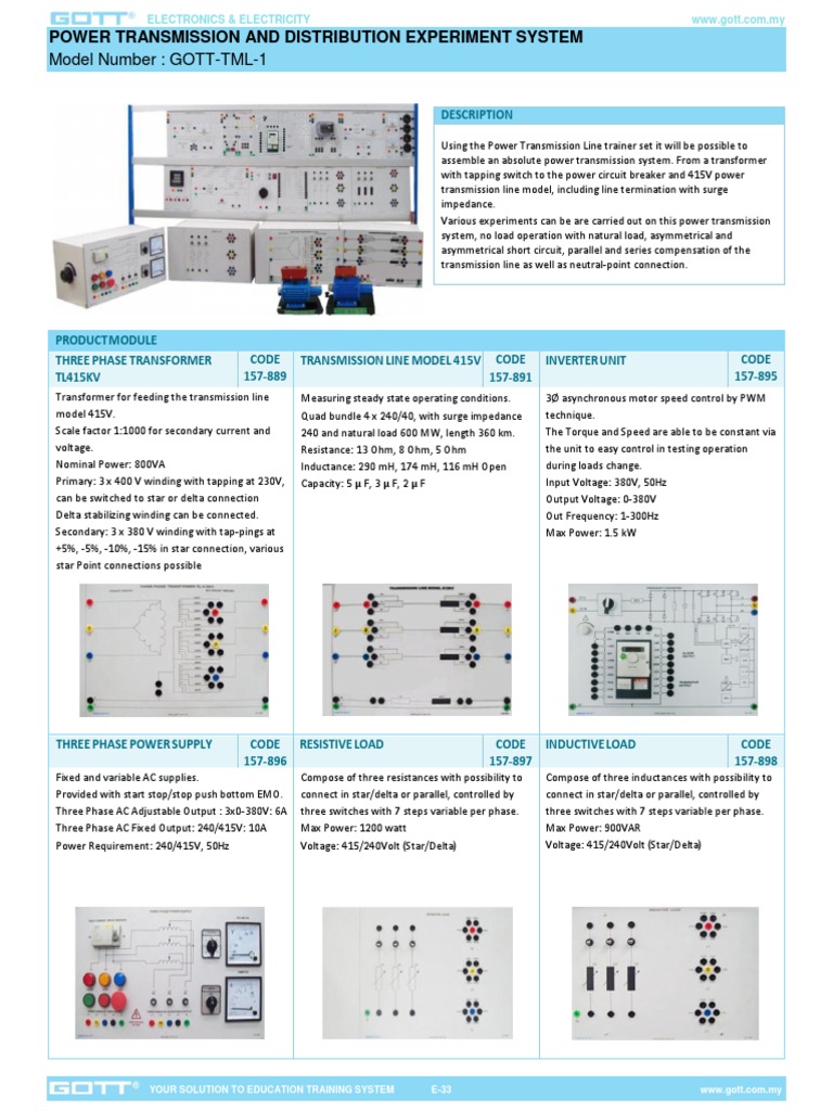 Model Number: GOTT-TML-1: Power Transmission and Distribution ...